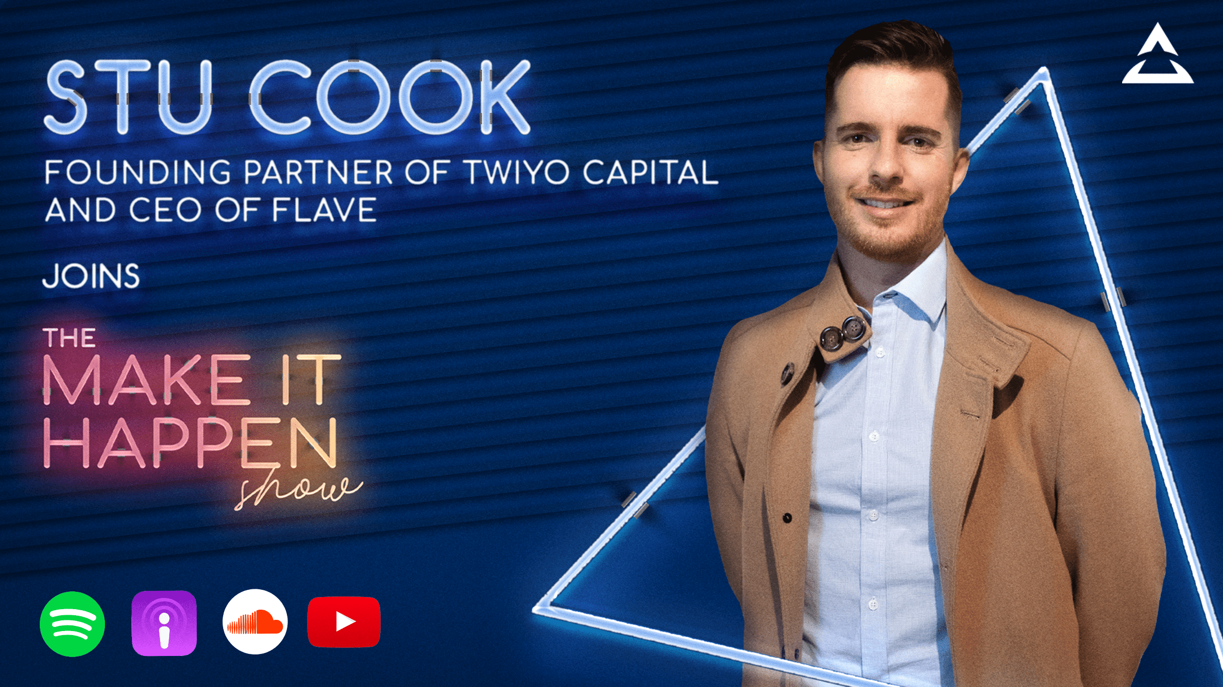 10 questions every investor should ask before investing in business