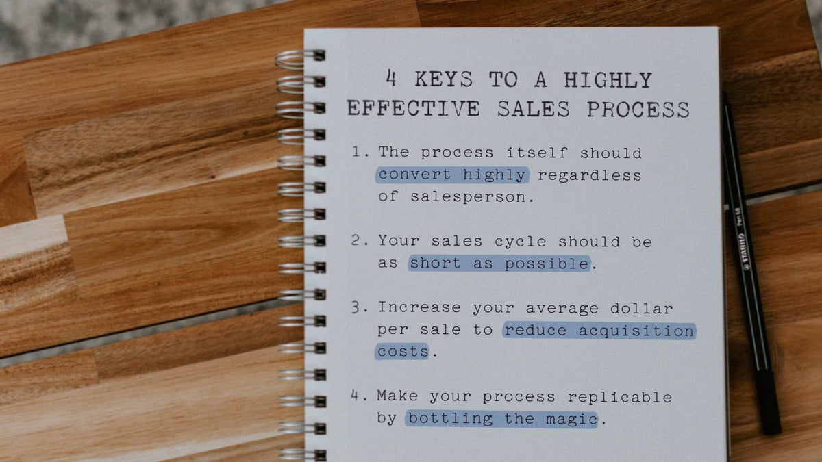 How to build an effective and scalable sales strategy | The Entourage