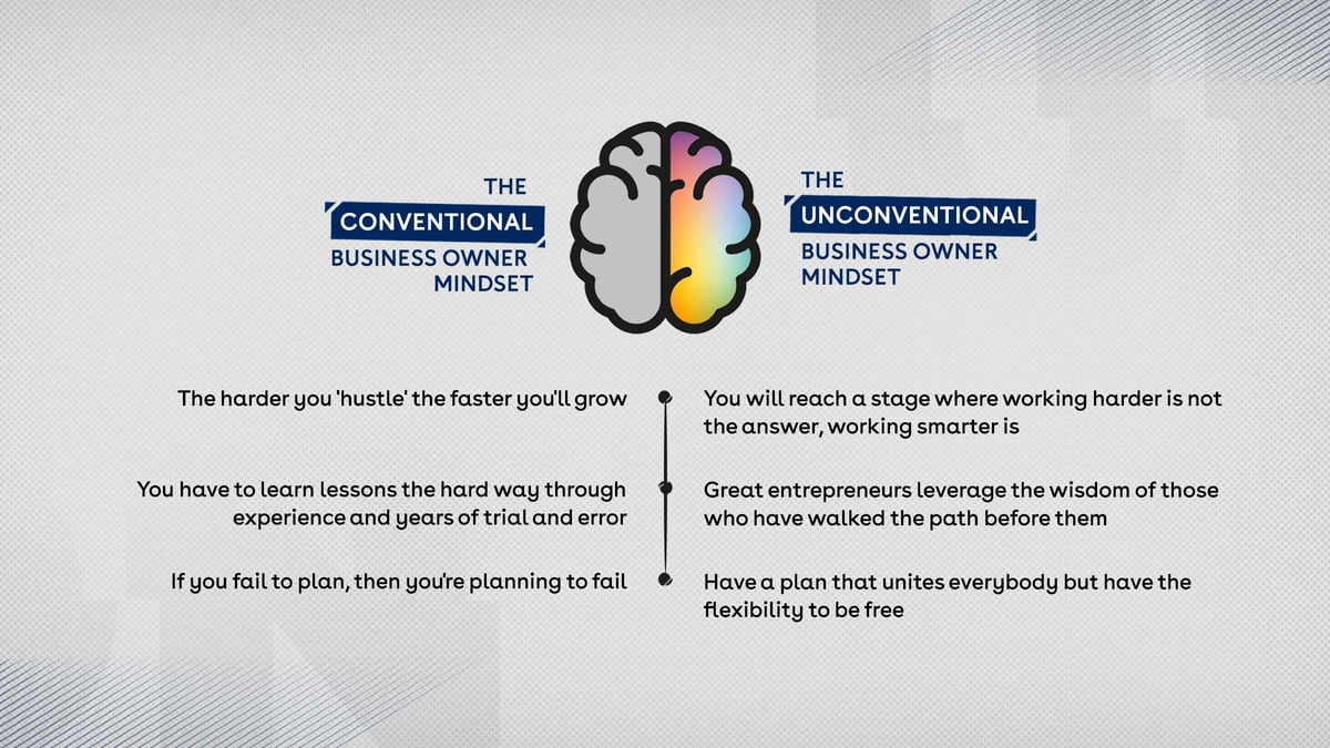 Challenge Convention: Build an 8 Figure Business | The Entourage