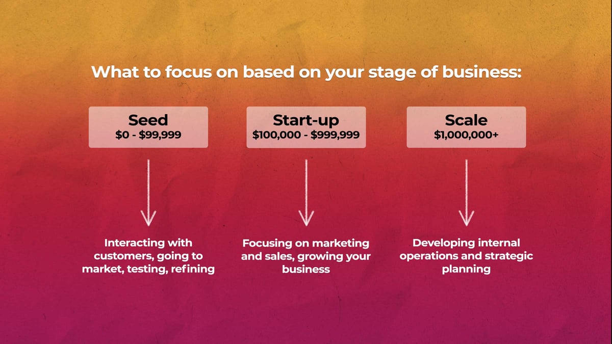 The Entourage turns 11